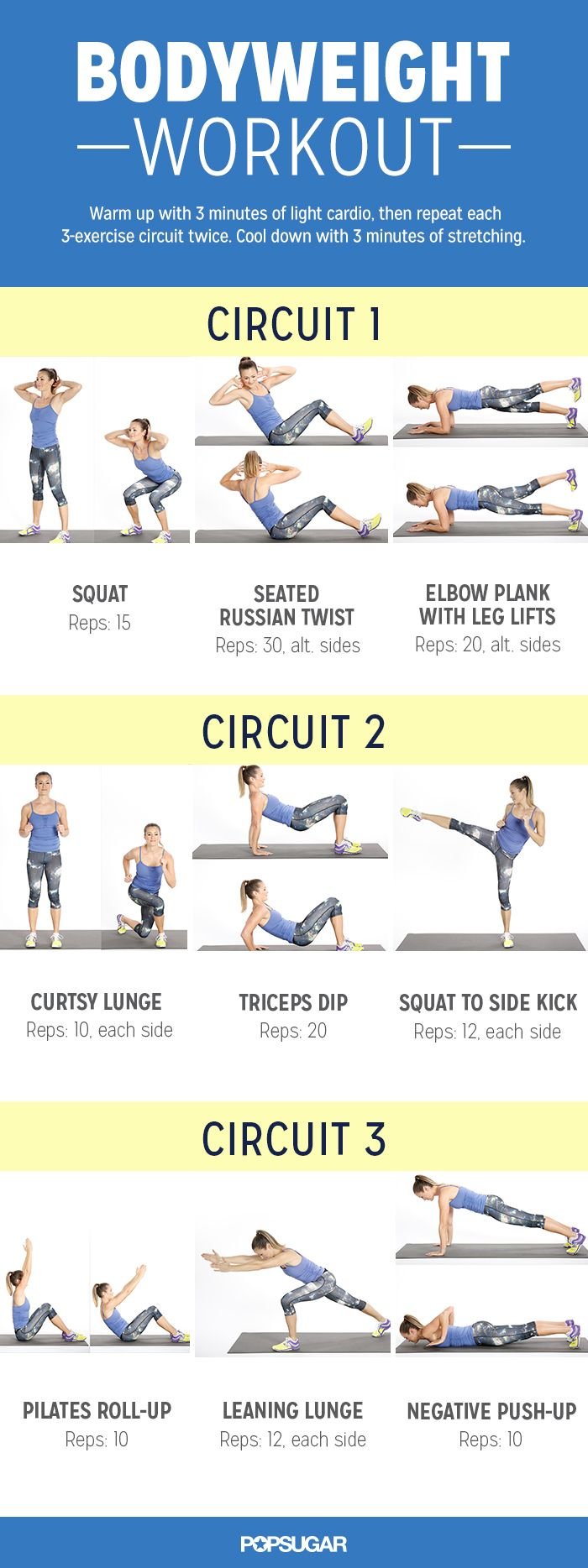 5 Day Full Body Workout At Home With Dumbbells Pdf For Push Pull Legs 