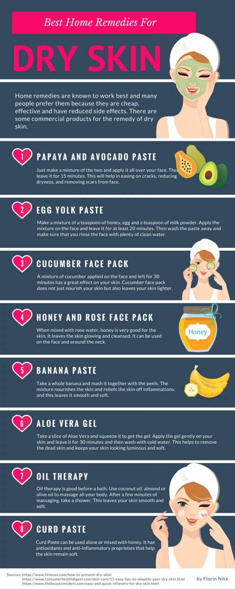 The Causes Of Dry Skin And How To Prevent It Fitneass