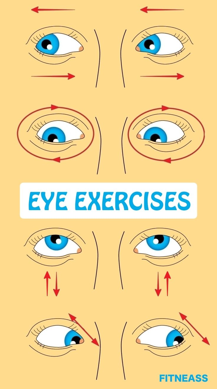 Vision Therapy Eye Exercises To Improve Vision Powerful Vision Therapy Eye Exercises To Improve Vision Powerful