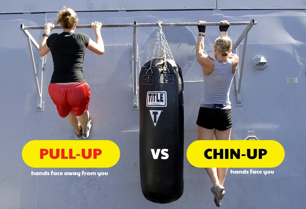 5 Pro Tips To Help You Achieve The Perfect Pull-Up - Fitneass